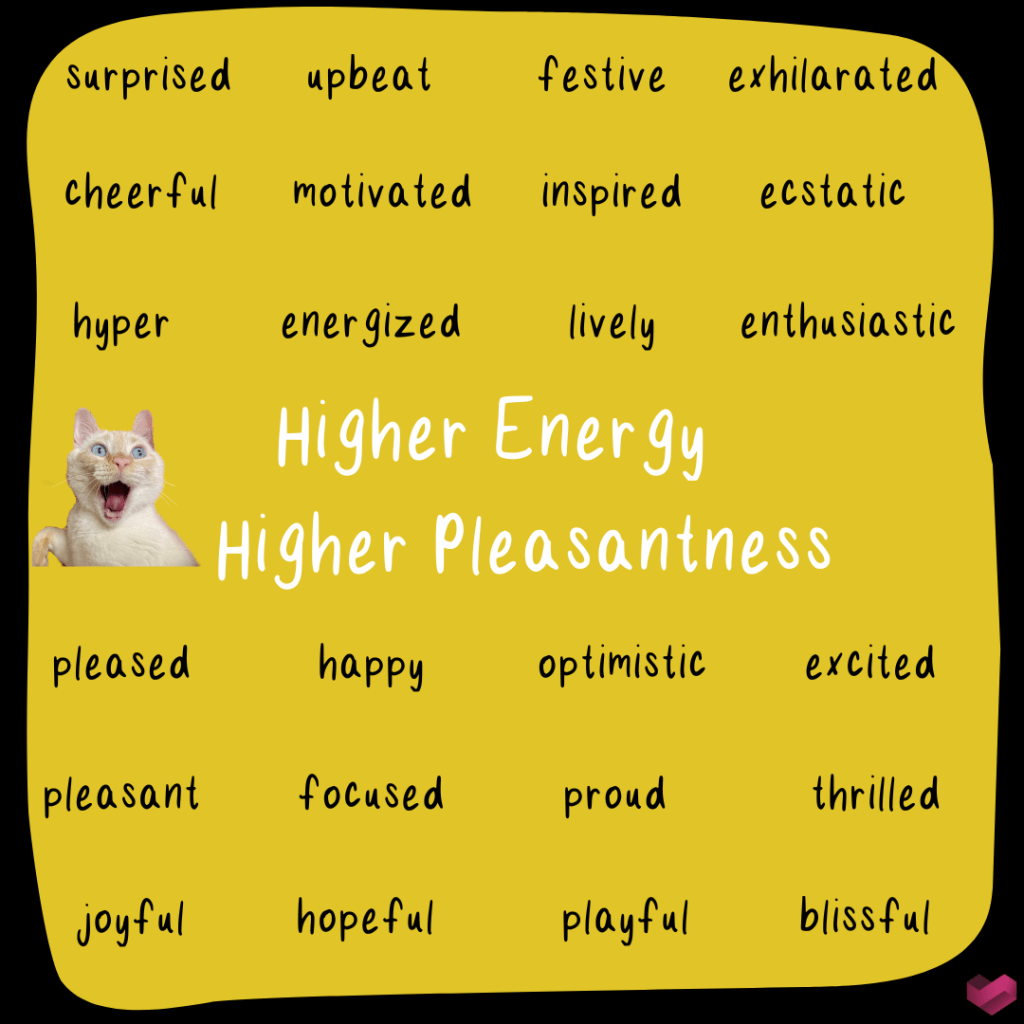 Printable Feelings Words - The ArtHubb