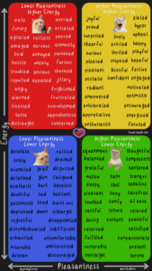 Printable Feelings Words - The ArtHubb
