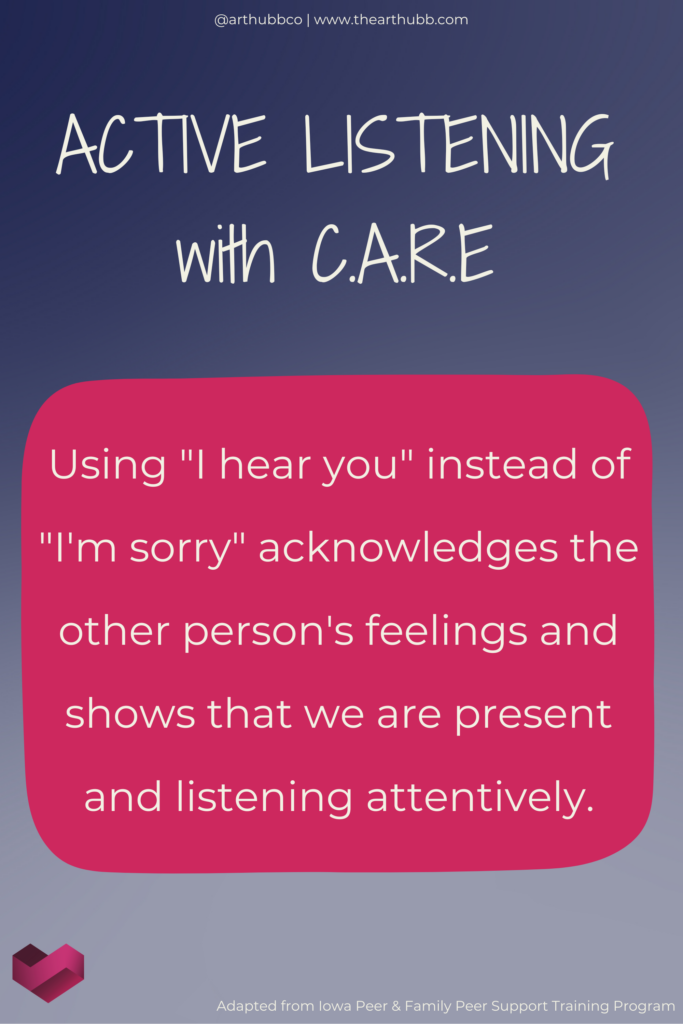 Active Listening with CARE - The ArtHubb